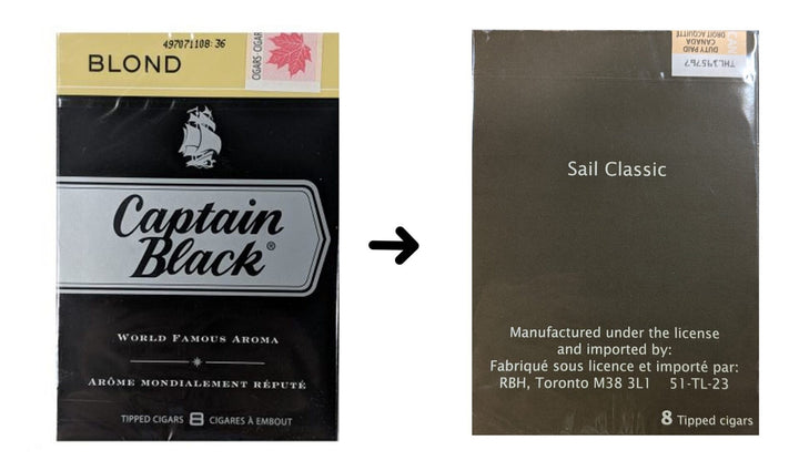 Cigarillos – Cigars For You